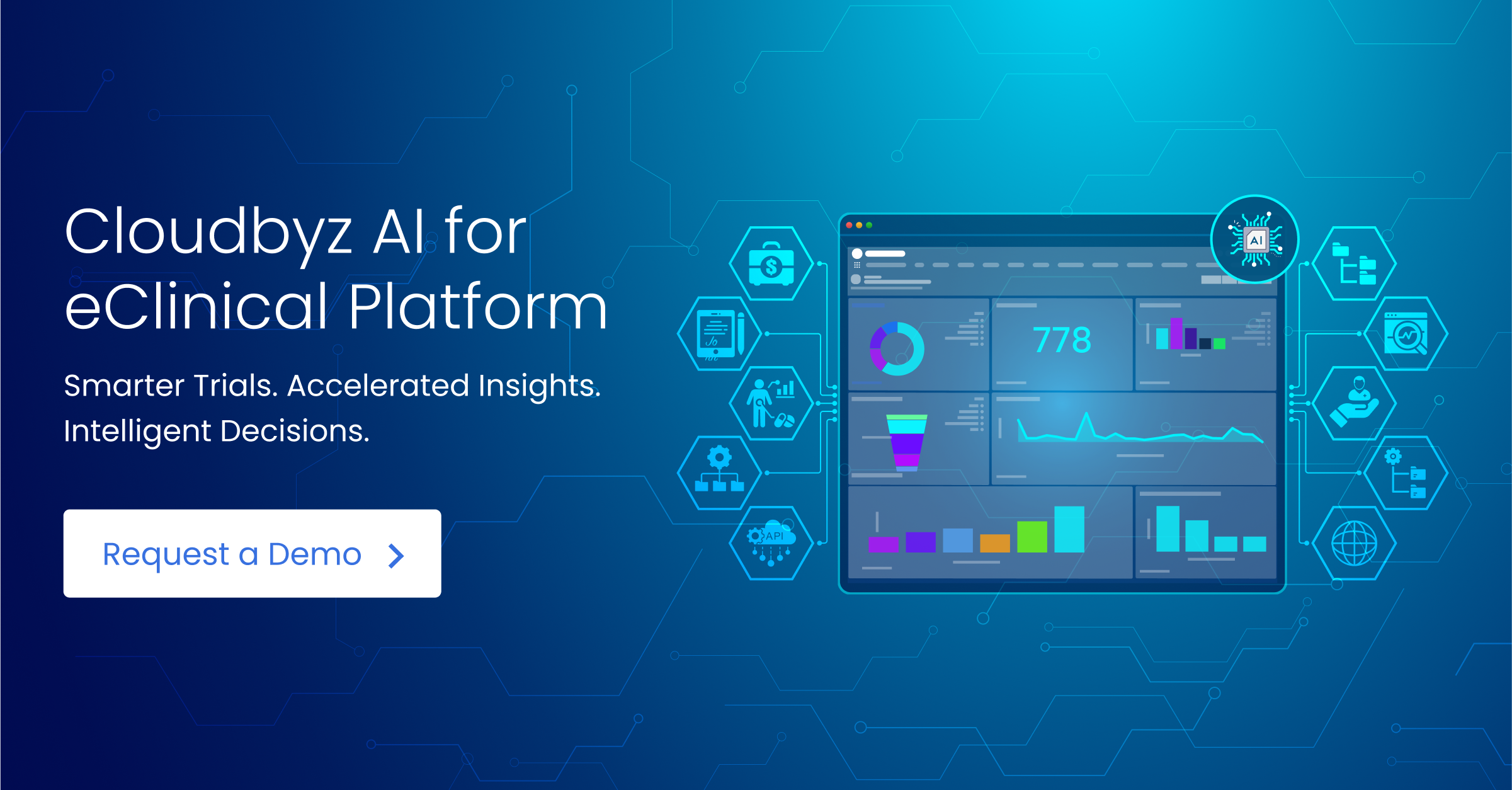 Cloudbyz AI eClinical Platform